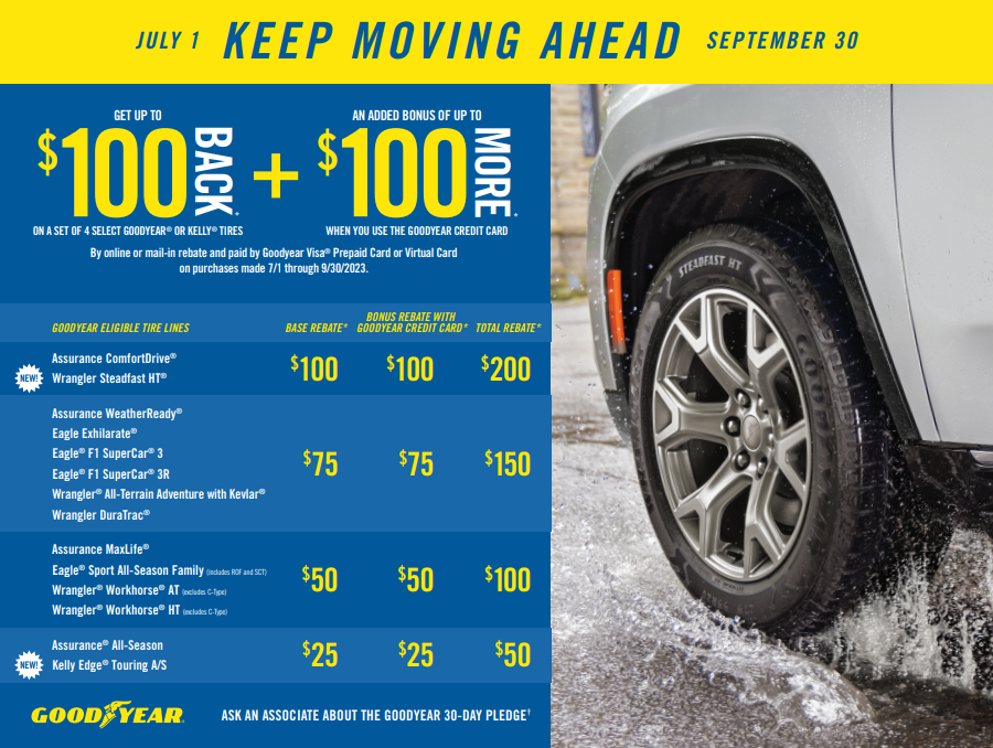 Goodyear Coupons 2022